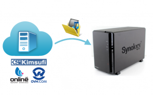 Synchroniser sa Seedbox vers son NAS Synology avec Rsync