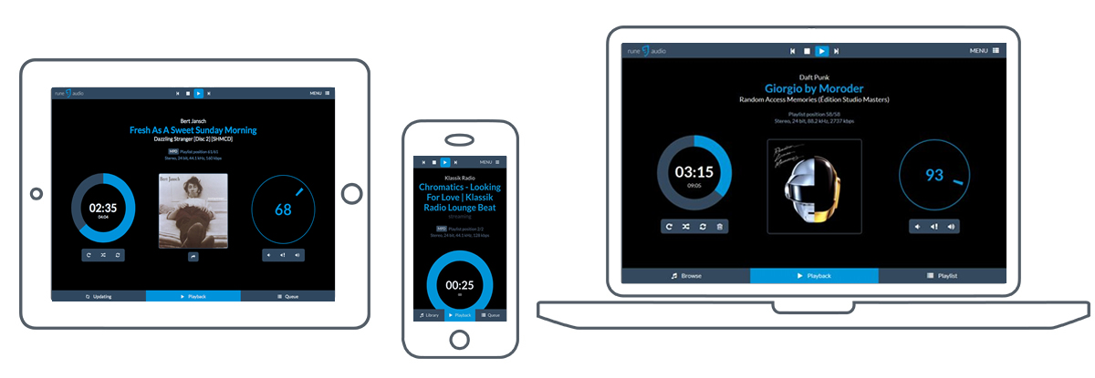 RuneAudio - Le Streamer Audio Hi-Res à base de Raspberry Pi pour ...